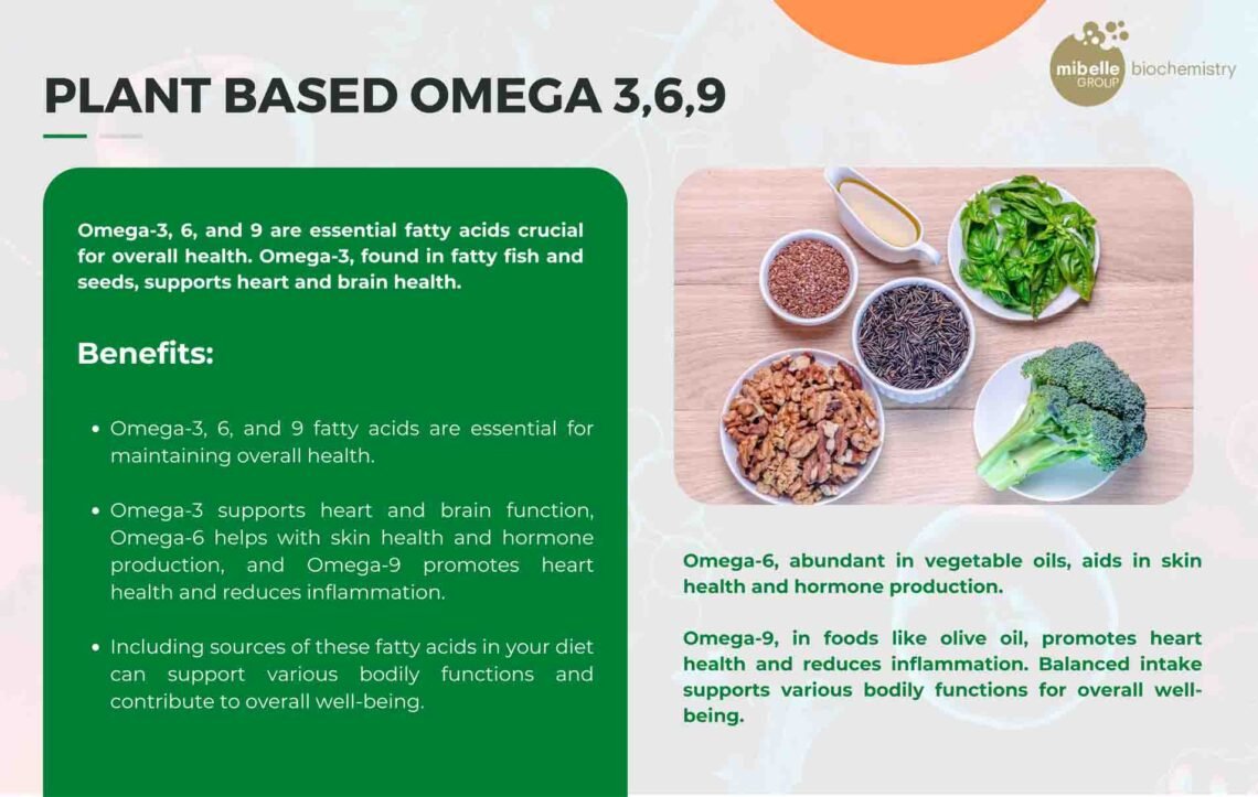 Cellular Therapy by Cure – Cell – Arogya Odisha